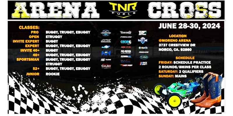 TNR Fuels | TNR Fuels for RC Racing, Airplane, Car, and Heli